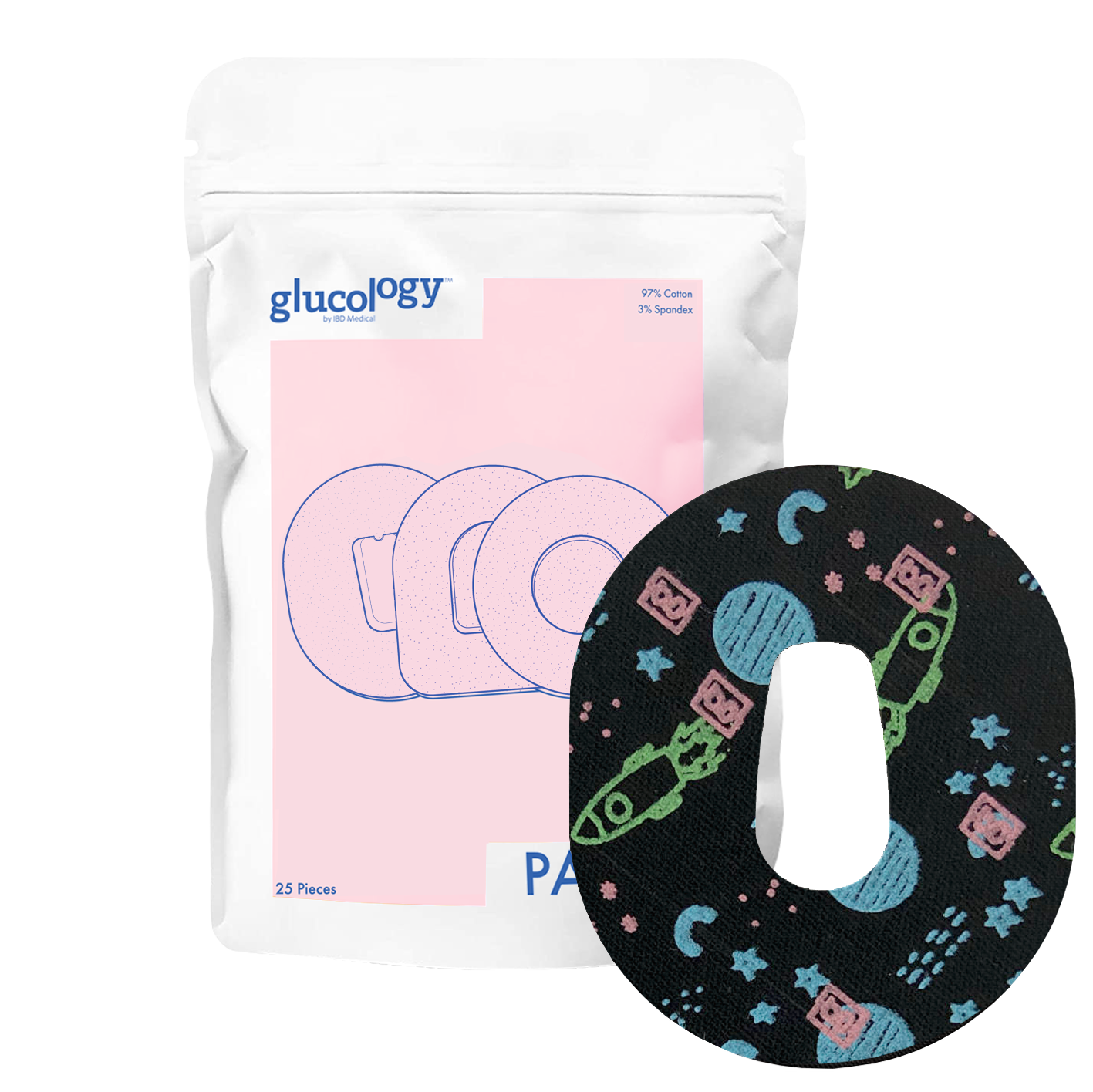 CGM Patches for Dexcom G7 | 25 Pack – Glucology