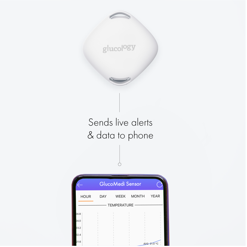 Wireless Medication Temperature Sensor – Glucology