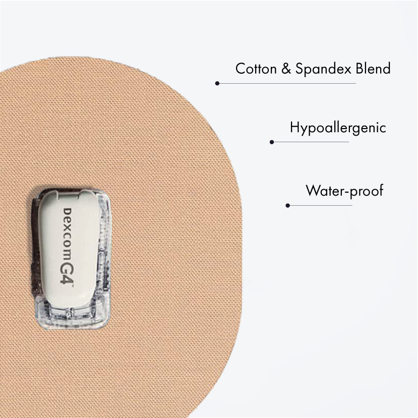 CGM Patches | Comfortable Glucose Monitoring