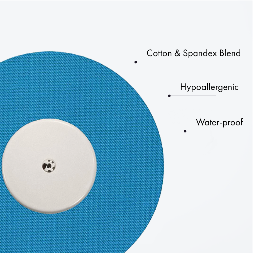 CGM Patch for Freestyle Libre | 25 Pack | Diabetes Travel Accessories ...